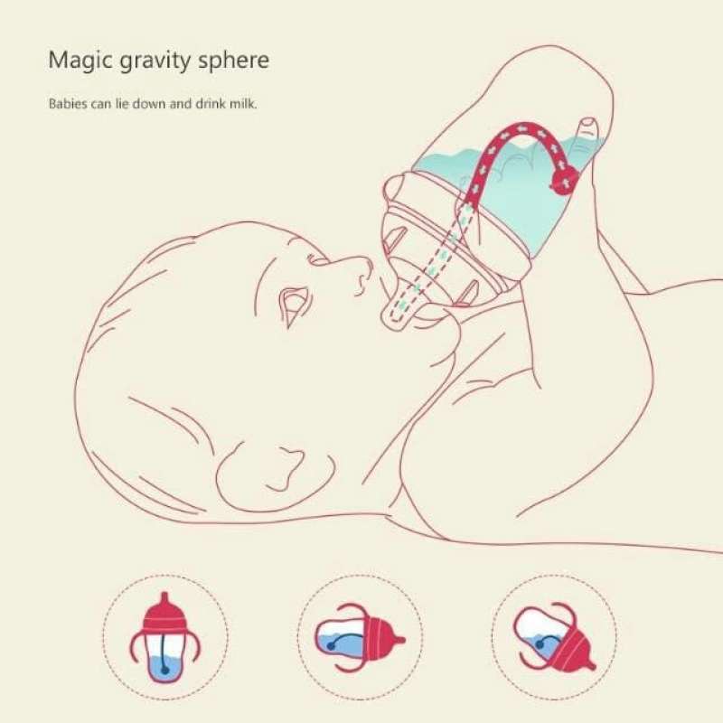 Jual Oem Piko Bello Replacement Nipple Straw Medium Flow 2 Hole Di ...