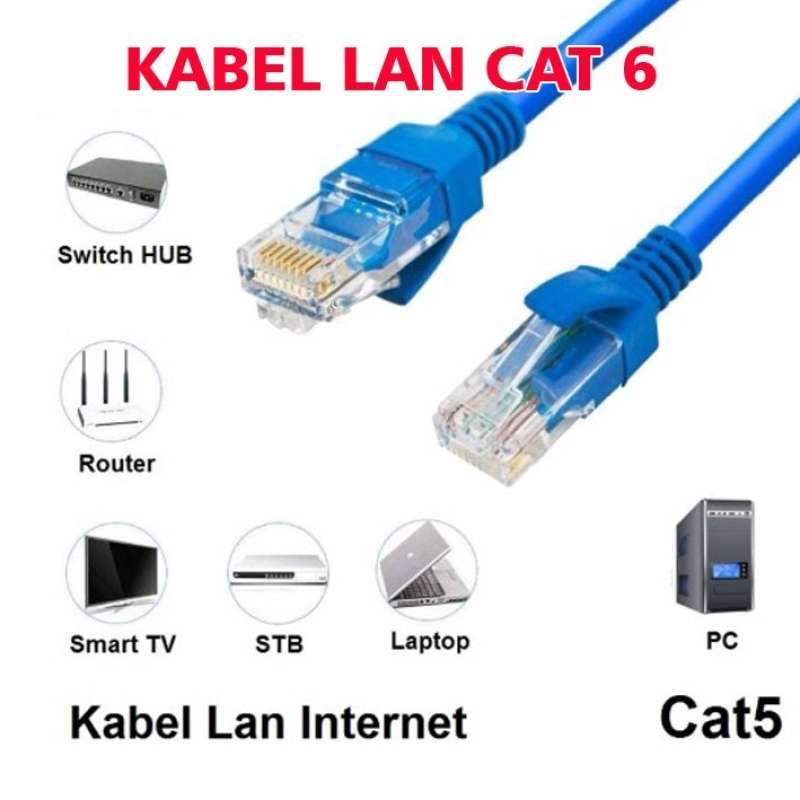 Jual Kabel LAN CAT 6 RJ45 UTP Ethernet-10M di Seller Milkyway Tech - Tegal Alur-2, Kota Jakarta ...