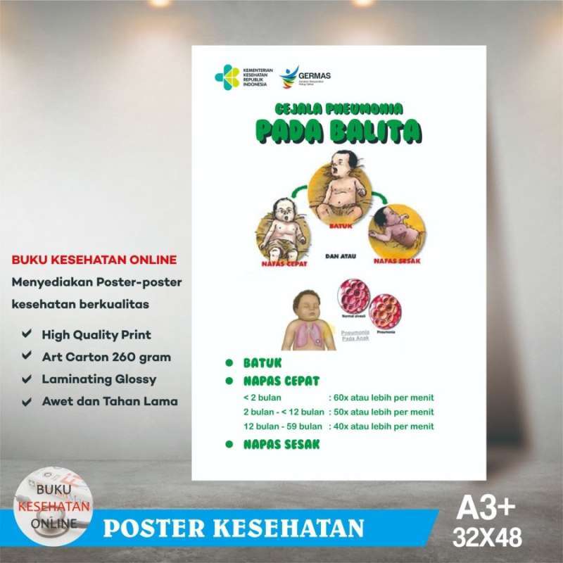 Jual CETAK POSTER - Gejala Pneumonia Pada Balita - LAMINATING GLOSSY di ...
