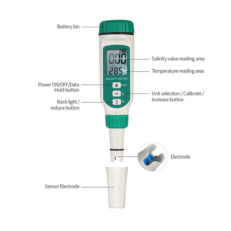 Jual Smart Sensor Ar8012 Salinometer Salt Meter Di Seller Digilife ...