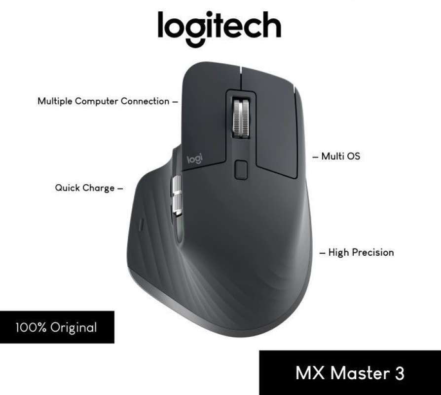 Promo Logitech Mx Master 3 Advanced Wireless Mouse - Original - Official Diskon 2% di Seller ...
