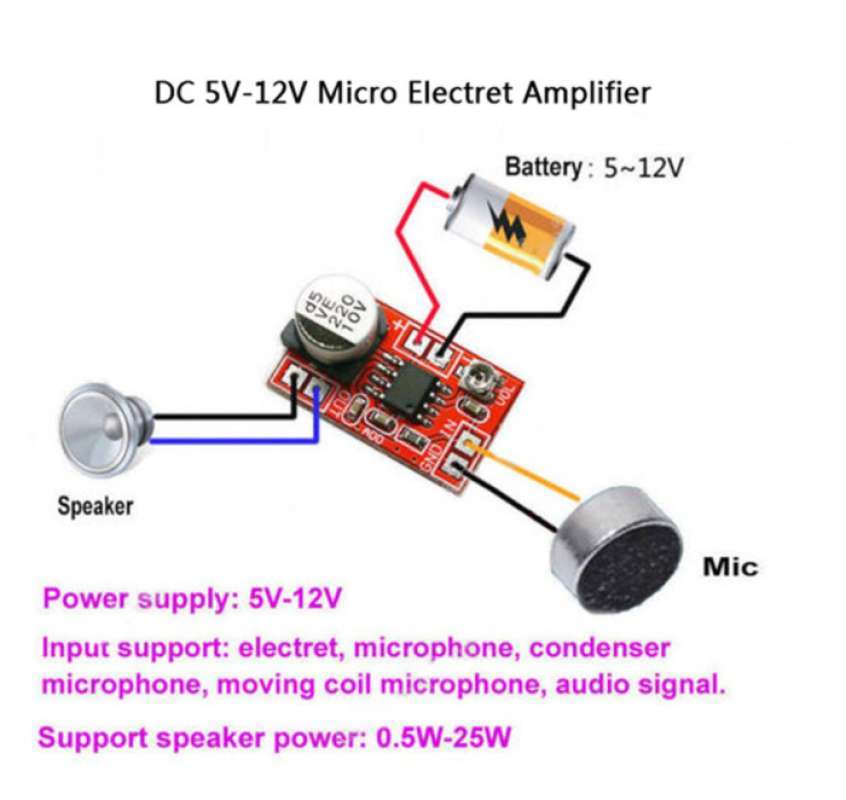 Jual MICROPHONE AMPLIFIER MINI MICRO ELECTRET DC 5V-12V di Seller Toko ...