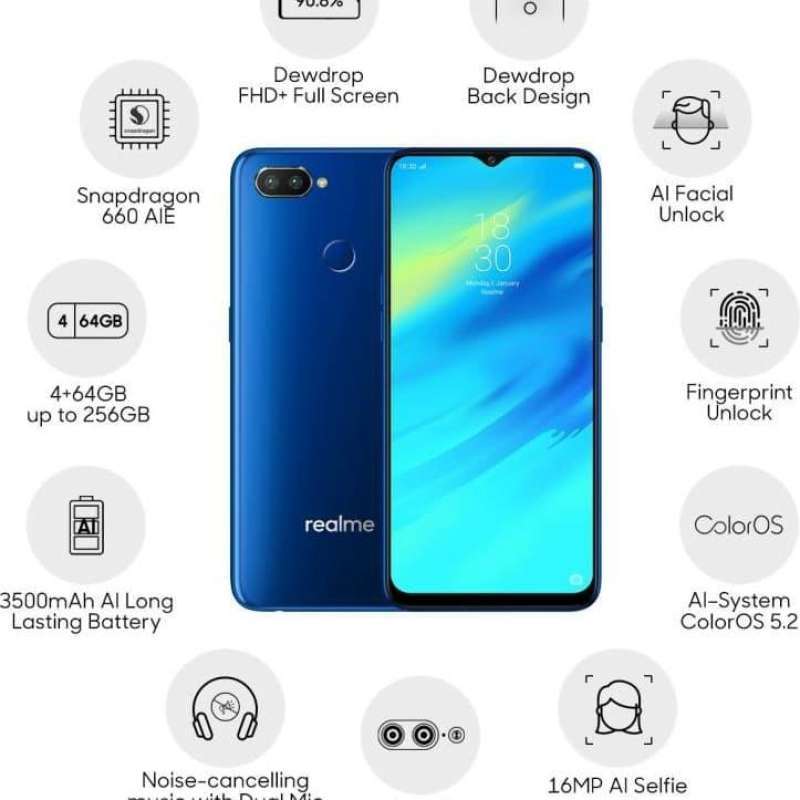 Jual Realme 2 Pro 4GB+64GB Ocean Blue Garansi Resmi OPPO 1 Tahun di ...