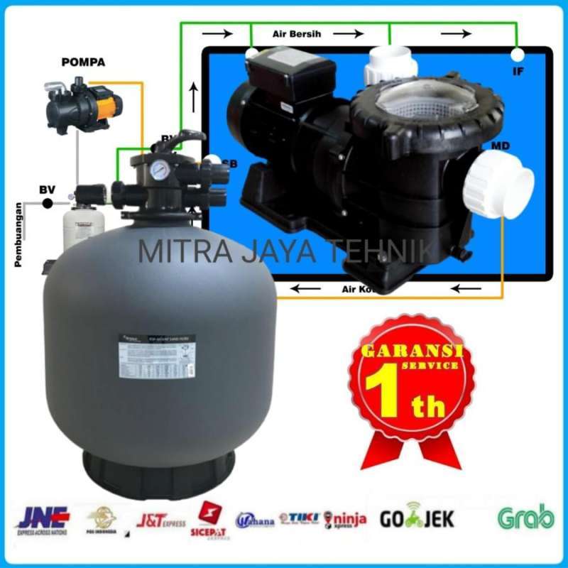 Jual Mesin Pompa Air Kolam Renang Venezia 2hp + Sand Filter Emaux 21in ...