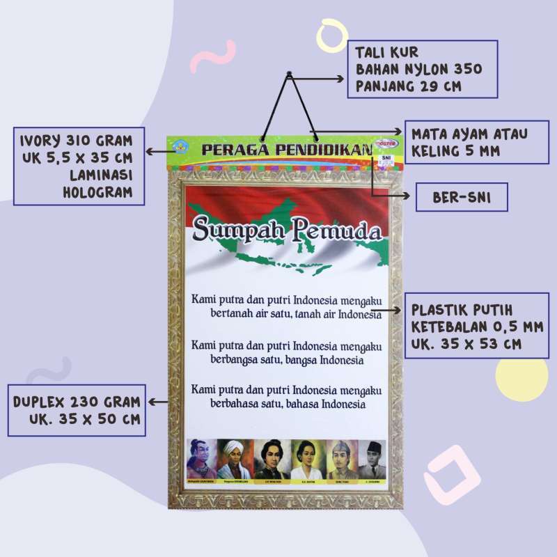 Jual Poster Edukasi Anak Mainan Edukasi Anak Bingkai : Sumpah Pemuda ...