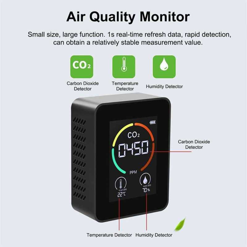 Promo Xiaomi Air Detector Tester Kualitas Udara CO2 Kelembapan Suhu 3 ...