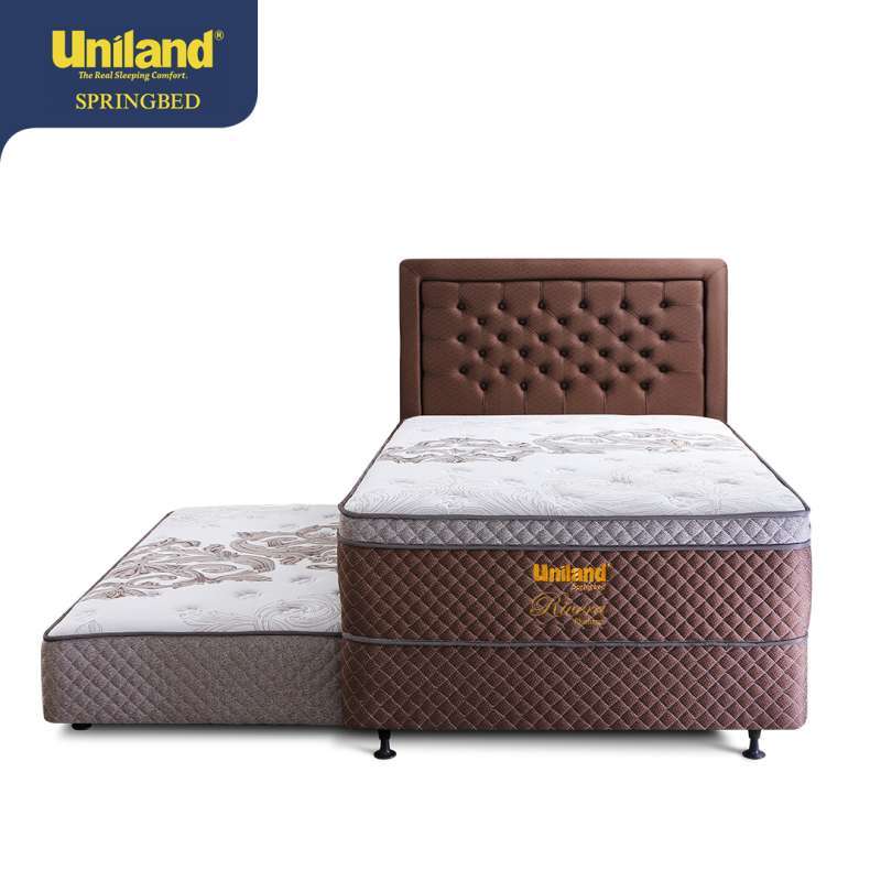 Promo Uniland Springbed 2 In 1 Rivera Plushtop Lorenz - Kasur Spring ...