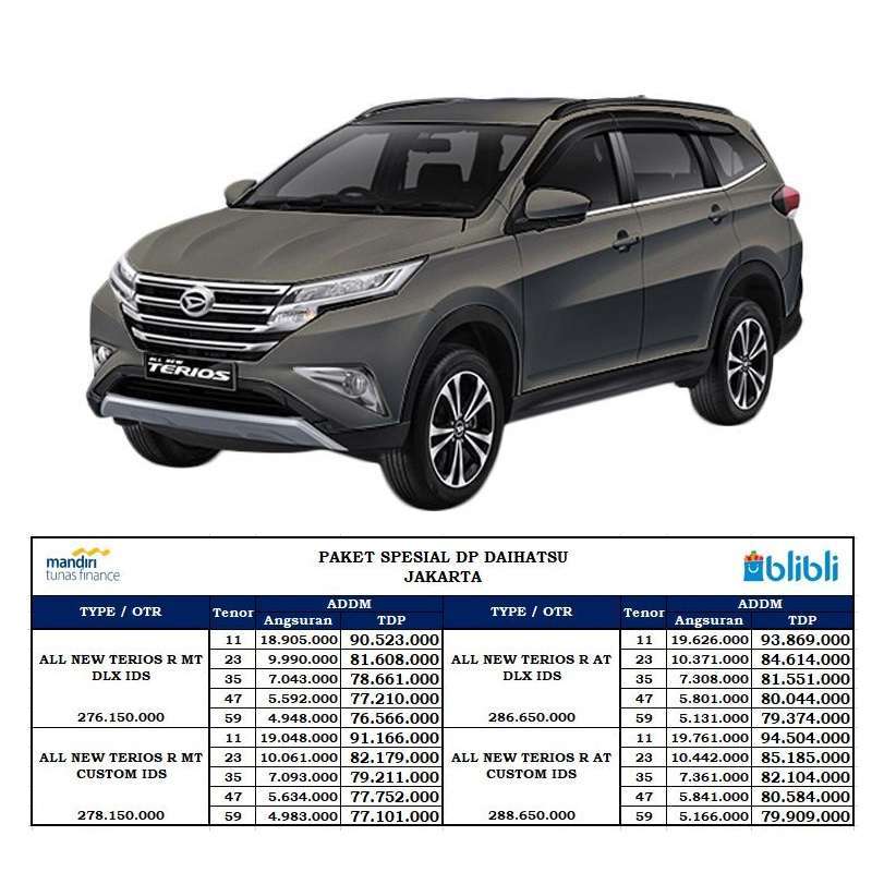 Jual Daihatsu All New Terios R Dlx Ids Mobil (paket Addm Spesial Dp ...