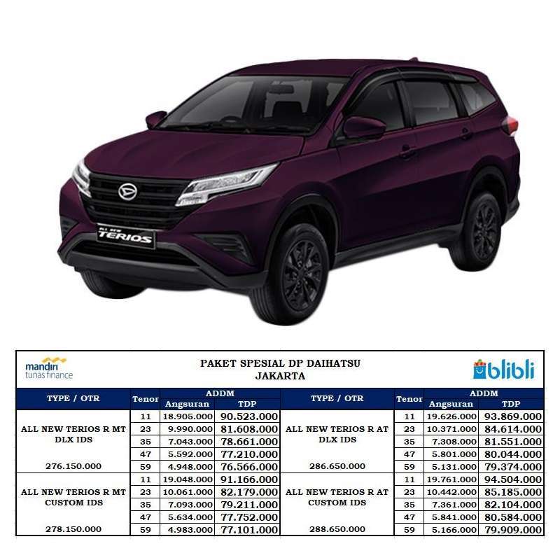 Jual Daihatsu All New Terios R Dlx Ids Mobil (paket Addm Spesial Dp ...