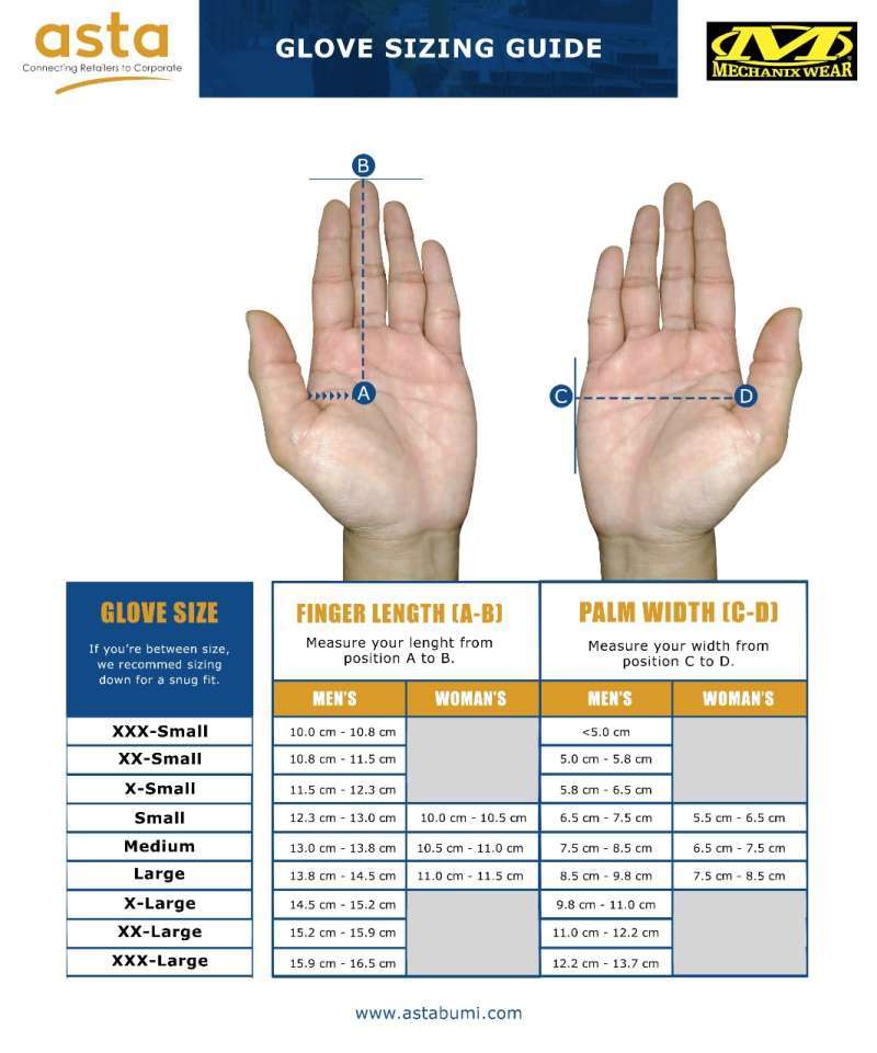 Promo Sarung Tangan Safety Glove The Original High Abrasion Mechanix ...