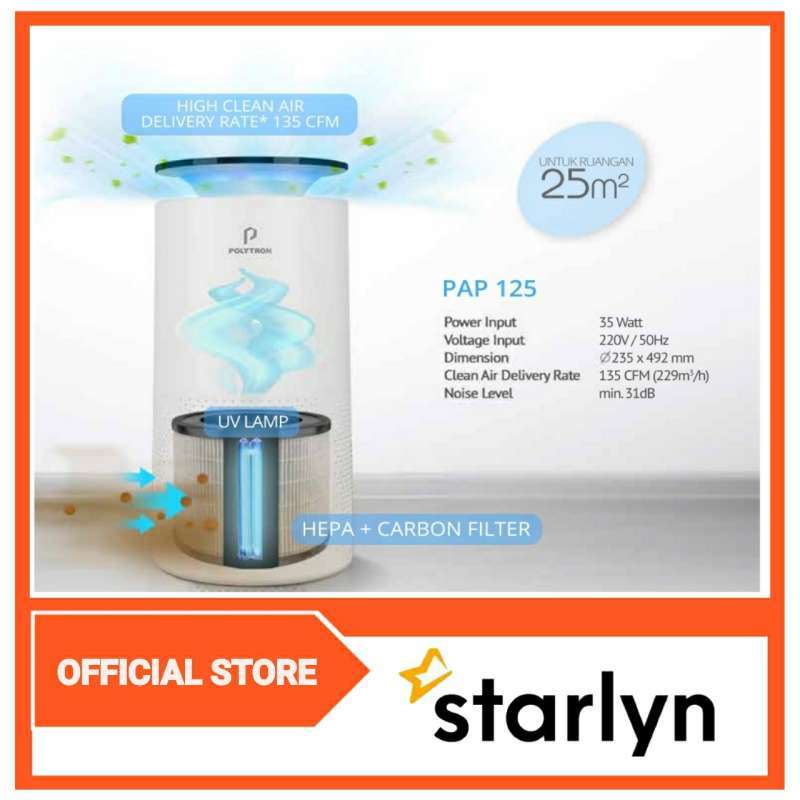 Jual Polytron Air Purifier Pap 125 With Hepa Uv Sterilizer Up 25m2 Di ...