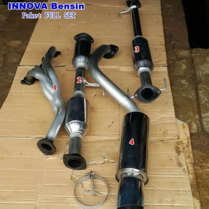 Harga Knalpot Full System Innova 💯 Terbaru, Spesifikasi, & Kredit ...