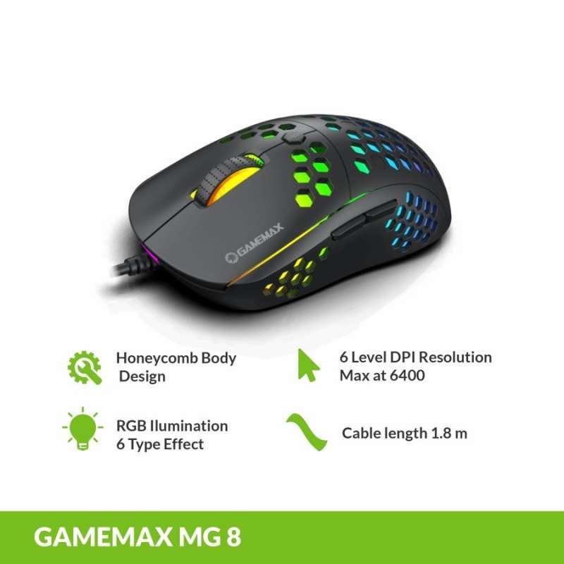 Promo Gamemax MG8 Honeycomb Gaming Mouse RGB Diskon 49% di Seller ...