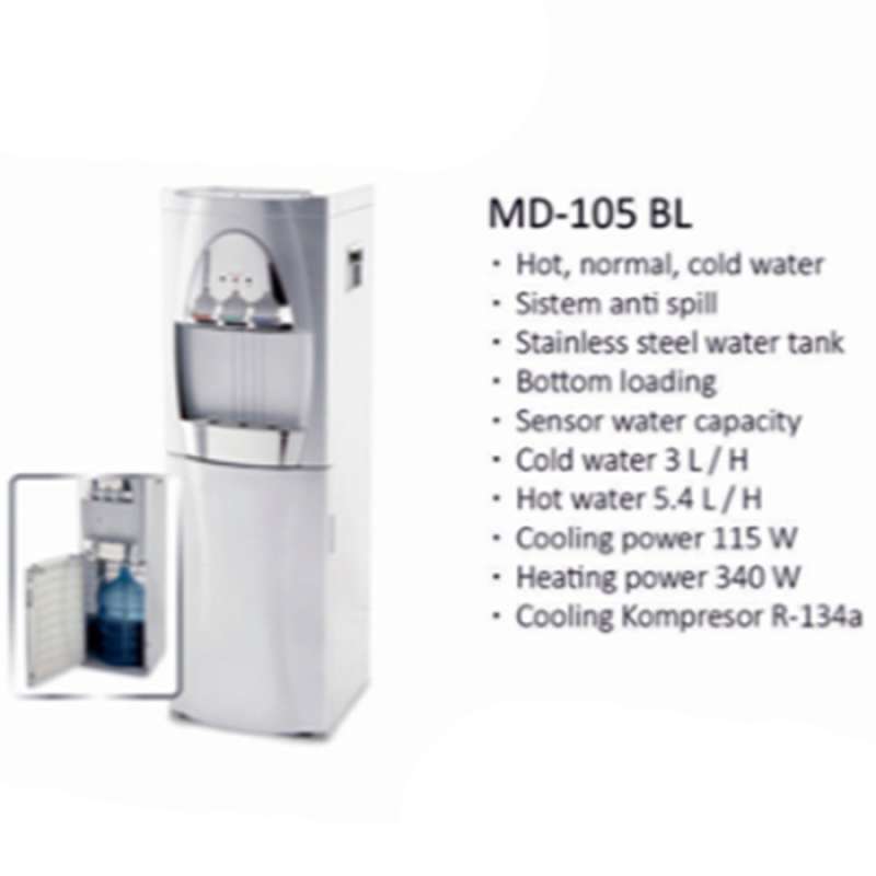 Jual Maspion Md 105 Bl Dispencer Galon Bawah P/n/d / Md105bl Di Seller ...