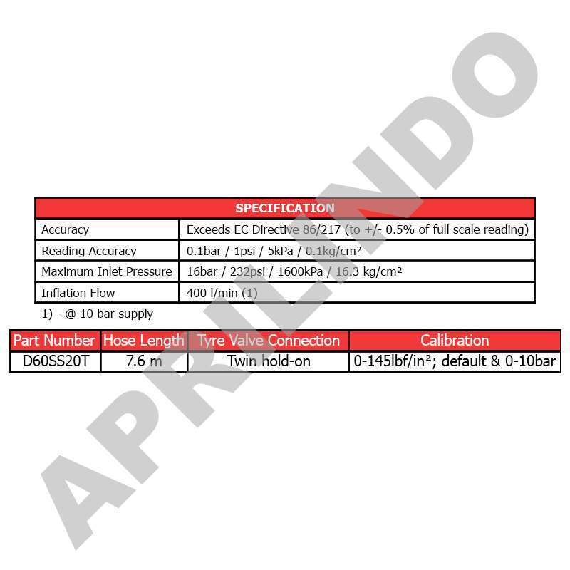 Jual Pcl - D60 Ss20t - Tyre Inflator Compact Unit Di Seller Pt ...