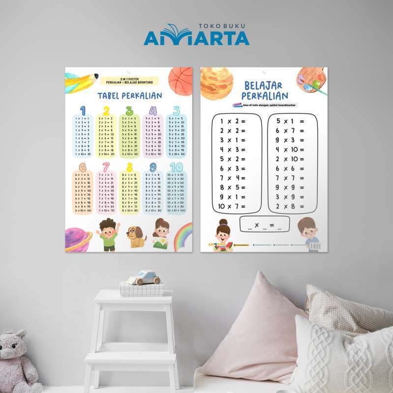 Jual Poster Edukasi Anak Berhitung Perkalian (2 in 1 poster) di Seller ...