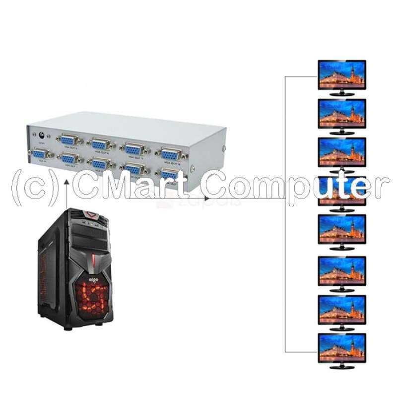 Jual NYK VGA Splitter 8 Port Spliter Kabel 8Port - NYK-VG-SP108V150 di ...