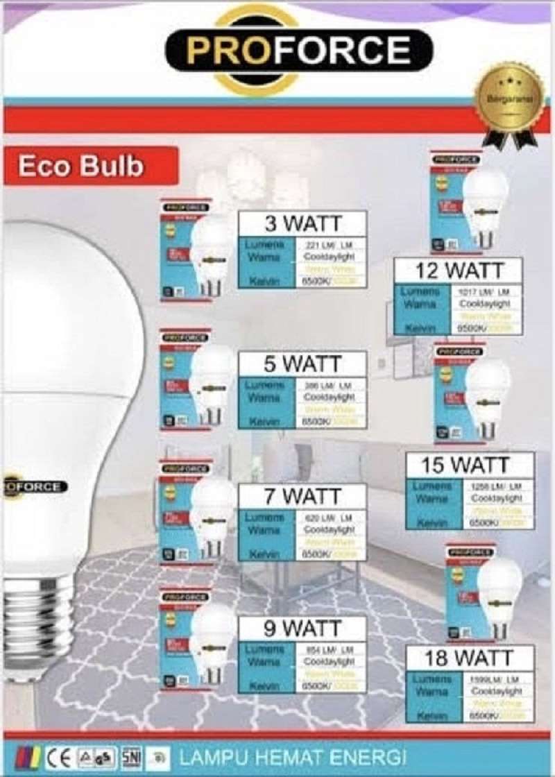 Jual Proforce Eco Bulb Lampu Led 5 Watt Sni Resmi Hemat Energi Cahaya ...