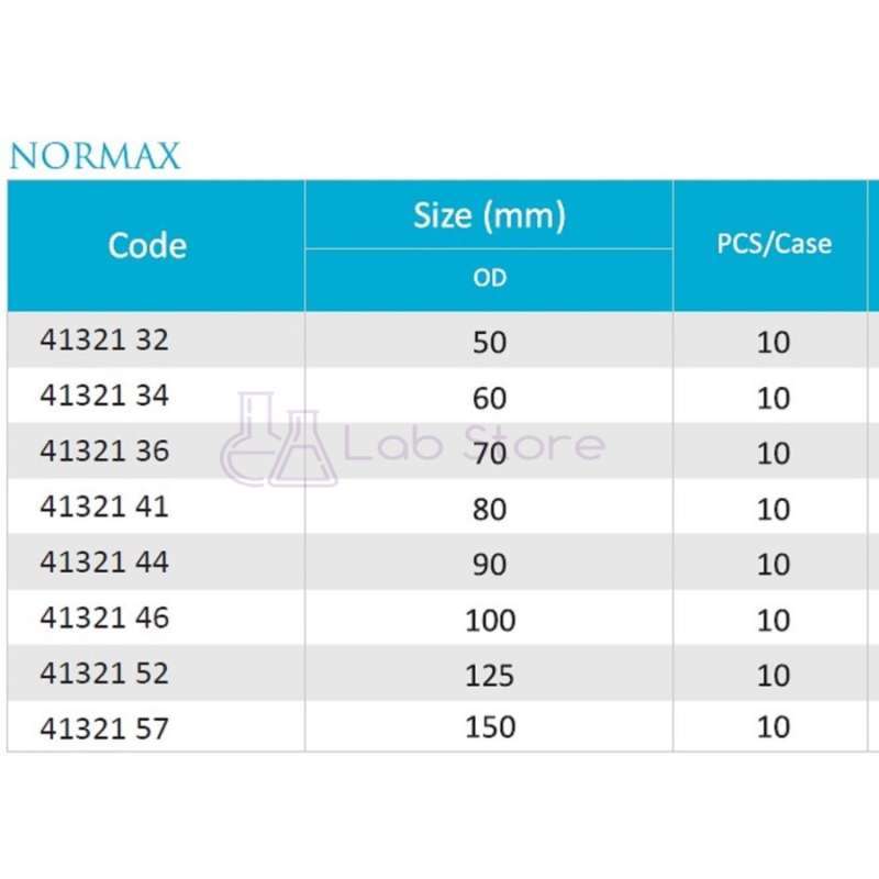 Jual Watch Glass Dish 60 Mm Burned Rim / Kaca Arloji 10 Bh/pak | Normax ...