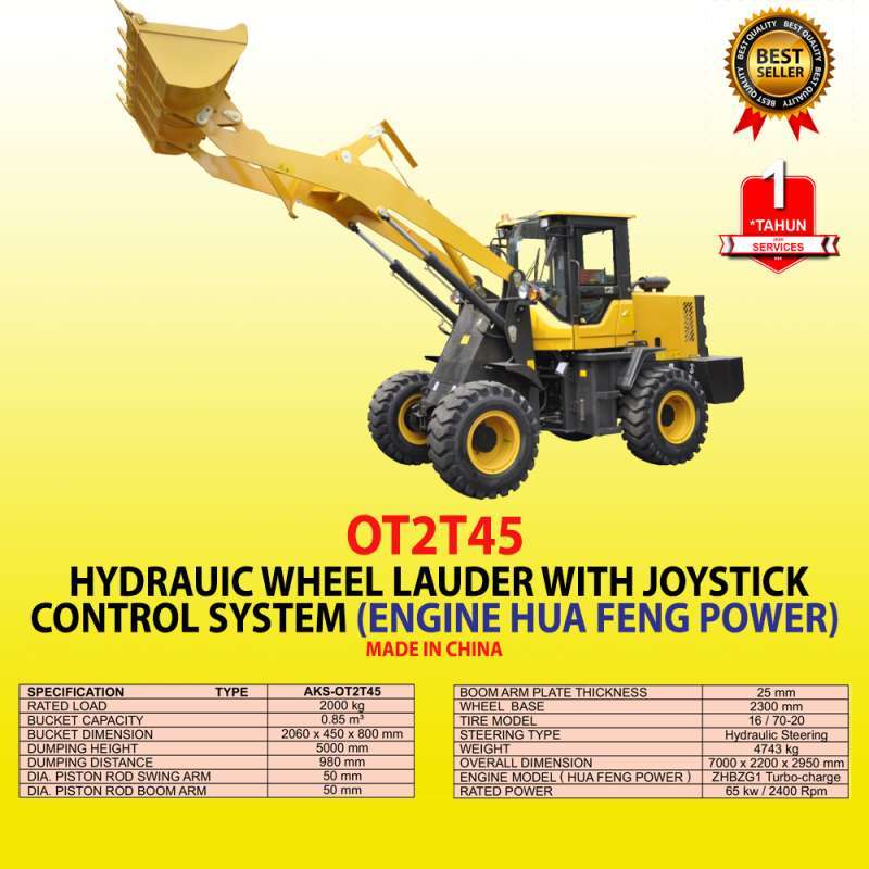 Harga Wheel Loader 2 M3 💯 Terbaru, Spesifikasi, & Kredit Juni 2026