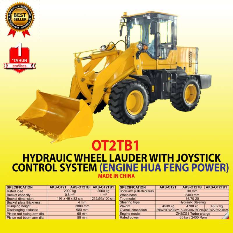 Jual Alat Berat Loder 2 Ton 1 M3 Hydraulic Loader 1 M3 Engine Huafeng ...