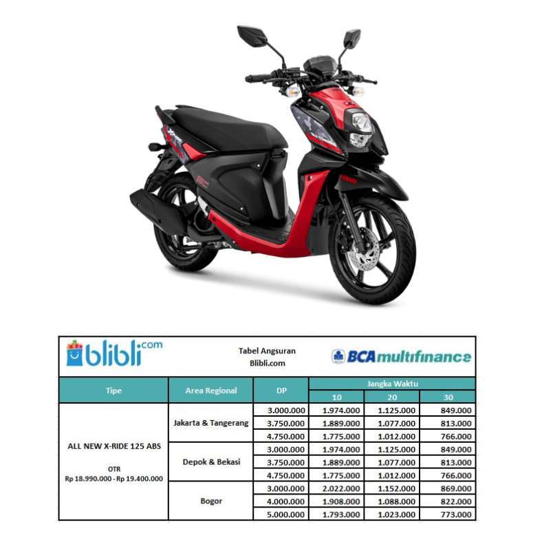 Jual Bca Multifinance Yamaha All New X Ride 125 Sepeda Motor [otr