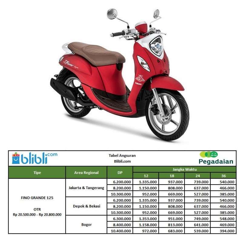 Jual Pegadaian - Yamaha Fino Grande 125 Blue Core Sepeda Motor [OTR ...