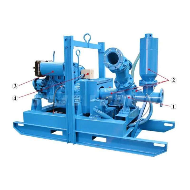Jual Slurry - Gravel Dewatering pump di Seller Indo Pompa - Kembangan ...