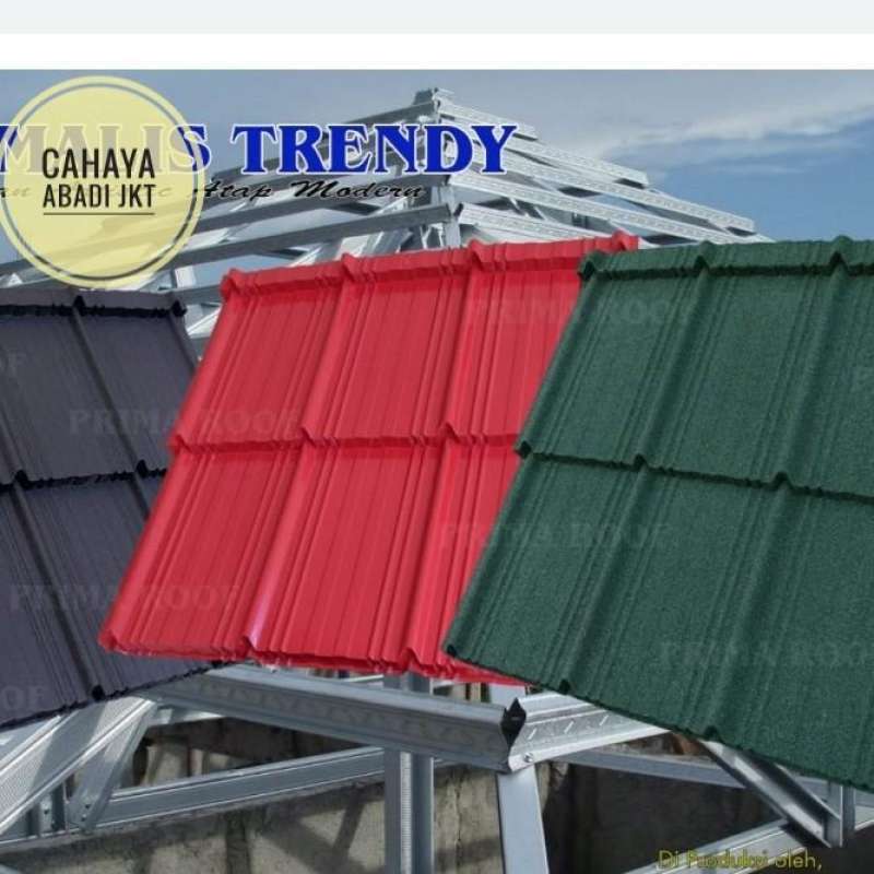 Jual PRIMA ROOF GENTENG METAL MINIMALIS TRENDY HIJAU MUDA 0,3MM di ...