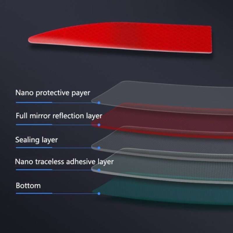 Jual Nano Car Reflective Sticker Warning Exterior 1181 Blue Di Seller ...