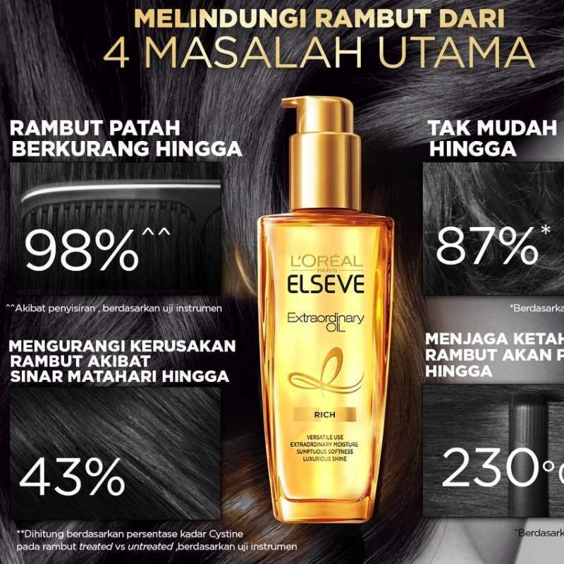 Jual L'oreal Paris Elseve Extraordinary Oil Gold Hair Treatment Serum ...