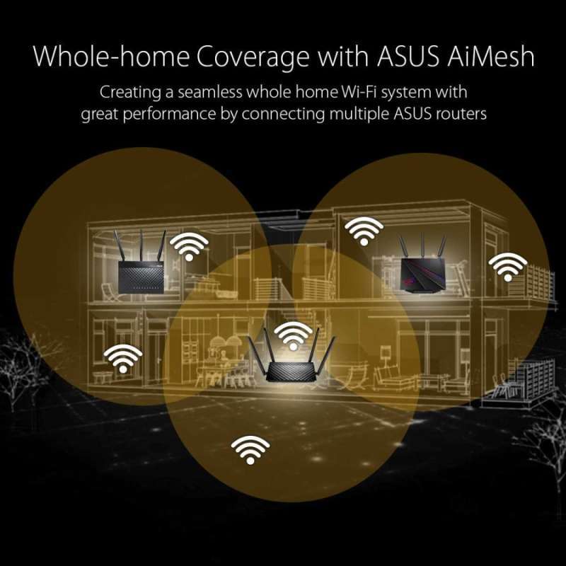Jual Asus Rt-ac59u Dual Band Gigabit Wireless Router Ac1500 - Putih Di ...