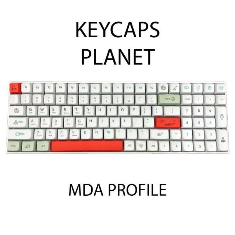 Jual KEYCAPS PLANET MDA PROFILE SINGLE SHOT SUBLIM MECHANICAL KEYBOARD ...
