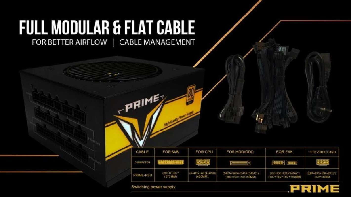 Jual PRIME PREMIUM 750W - 80+ Gold Certified Flat Cable Full Modular PSU di Seller TF COM ...