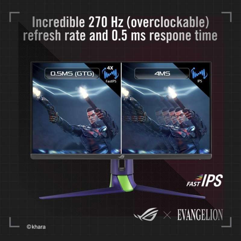 Jual Asus Rog Strix Xg27aqm Evangelion/eva Edition Wqhd 27 Gaming ...