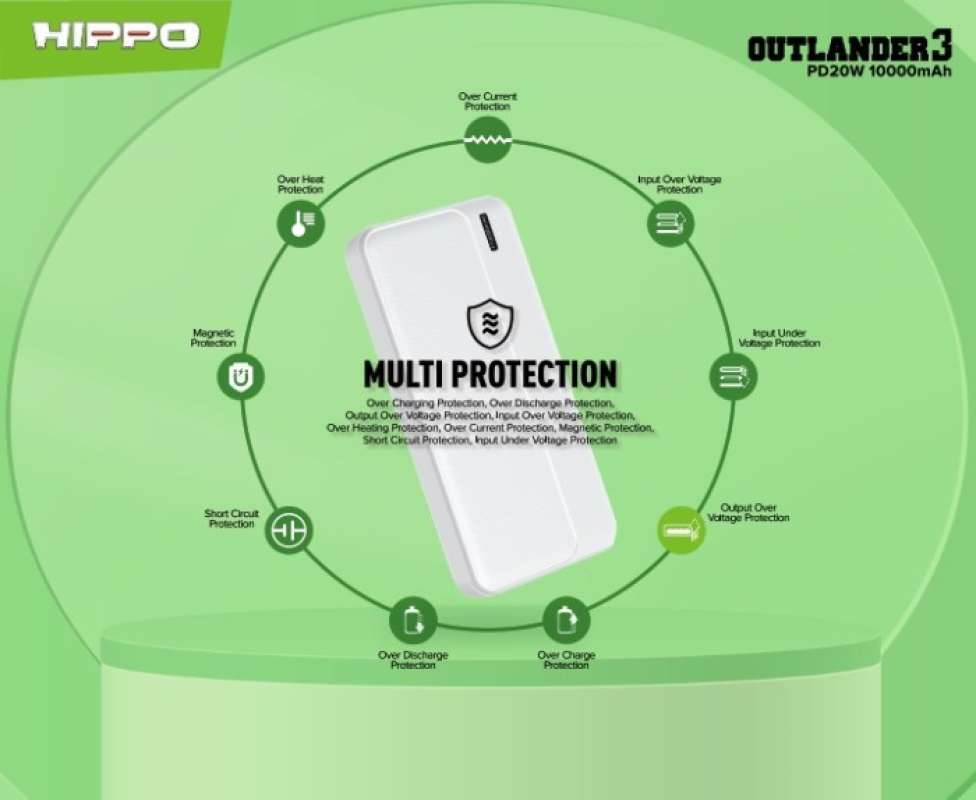 Promo Hippo Power Bank Outlander 3 Pd 10000 Mah Pd Superfast Charging ...