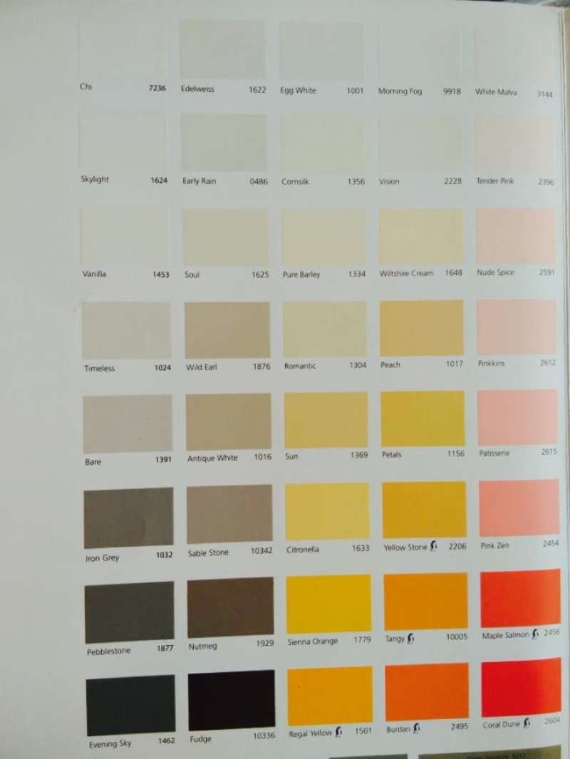 Jual JOTUN ESSENCE EASY WIPE 18L PUTIH (CHI) / CAT TEMBOK INTERIOR di ...