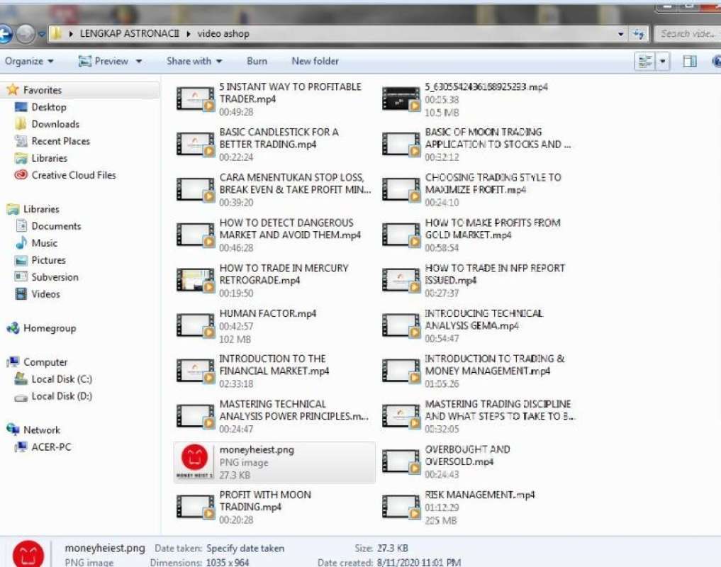 Jual Paket Ultimate Astronacci Di Seller Moneyheist - Pegangsaan Dua ...