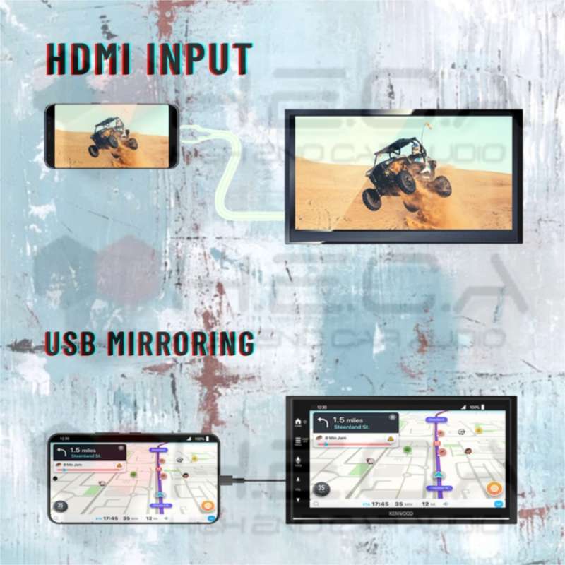 Jual Kenwood Dmx-7522s Head Unit Double Din Tape Audio Mobil Dmx7522s 7522s Di Seller High End ...