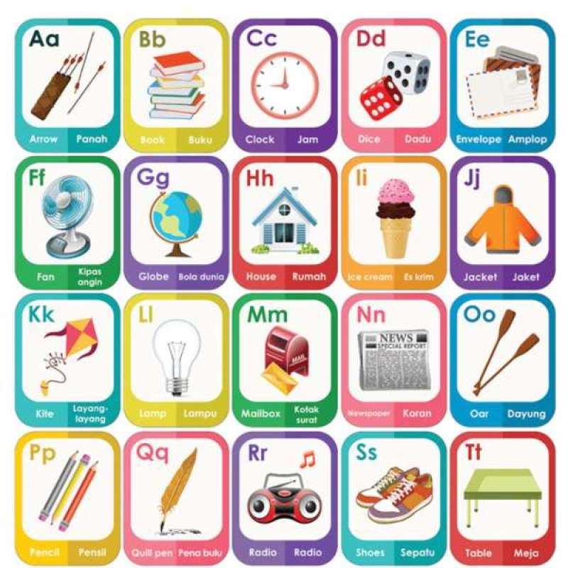 Jual Flashcard Alphabet Daily Object / Flash Card / Kartu Pintar ...