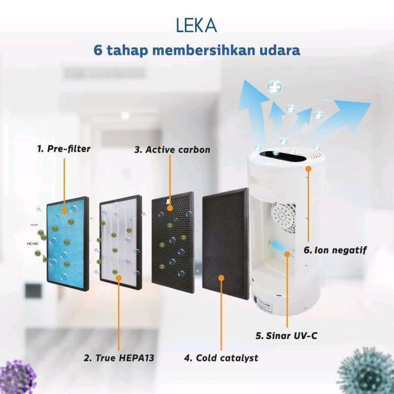 Jual Tukartambah – Surabaya –leka Ap8000 Super Air Purifier - Hepa13 ...