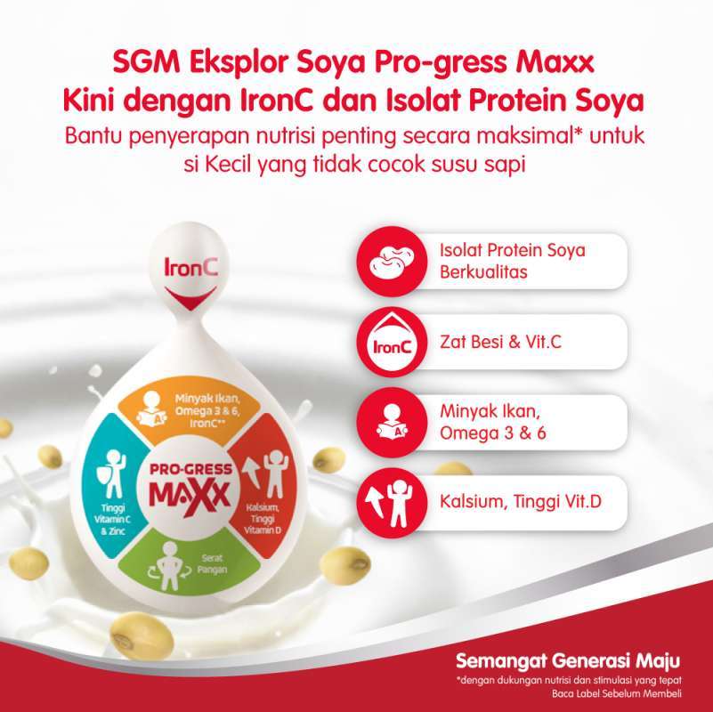Jual Smg/jog/solo - Sgm Eksplor Soya 1+ Pro-gressmaxx Madu Susu Formula ...