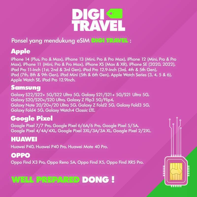 Promo Digi Travel Esim Indonesia Quota Extra | Esim Indonesia Ekstra Kuota Diskon 50% Di Seller ...