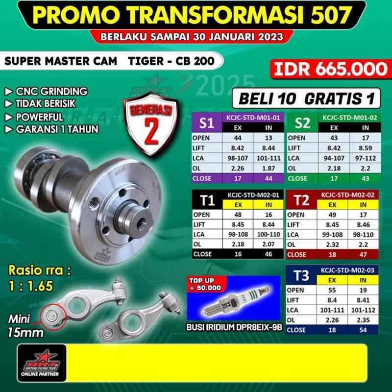 Jual Master Cam Brt Noken As Pelatuk Roller Gen 2 Tiger Gl Pro Megapro Cb Di Seller Dirt Bike ...