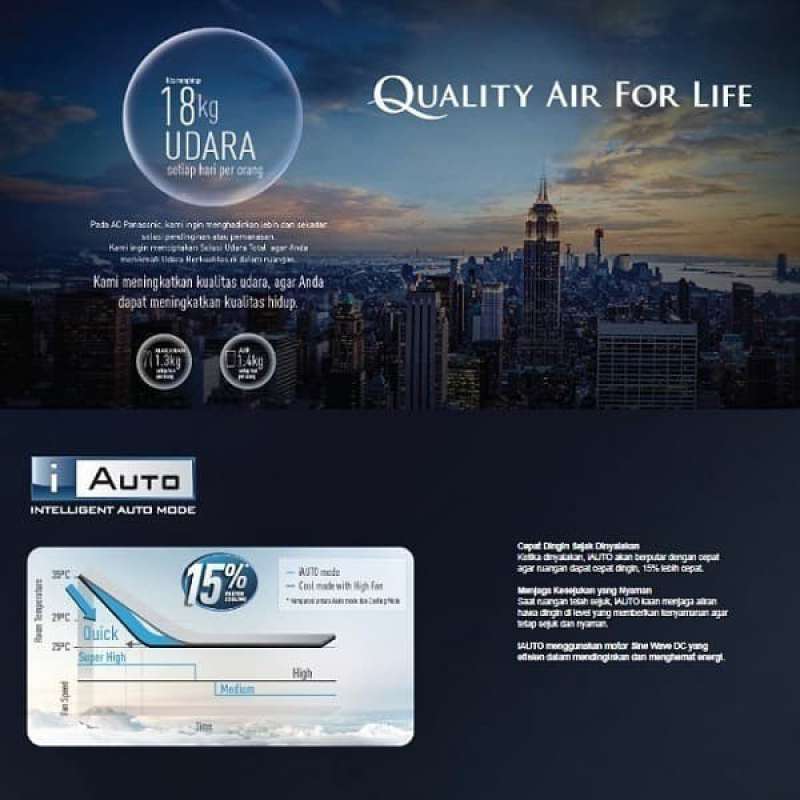Jual Panasonic Ac Split 2 Pk Cs-yn18wkj Ac Split 2 Pk Freon R32 Yn18wkj ...