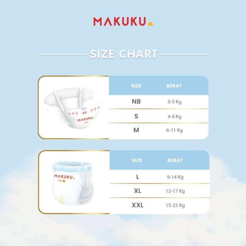 Jual Makuku Pro Care Premium Diapers | Popok Bayi Anak Sap Core - Pants L34 Di Seller Huggy Baby ...