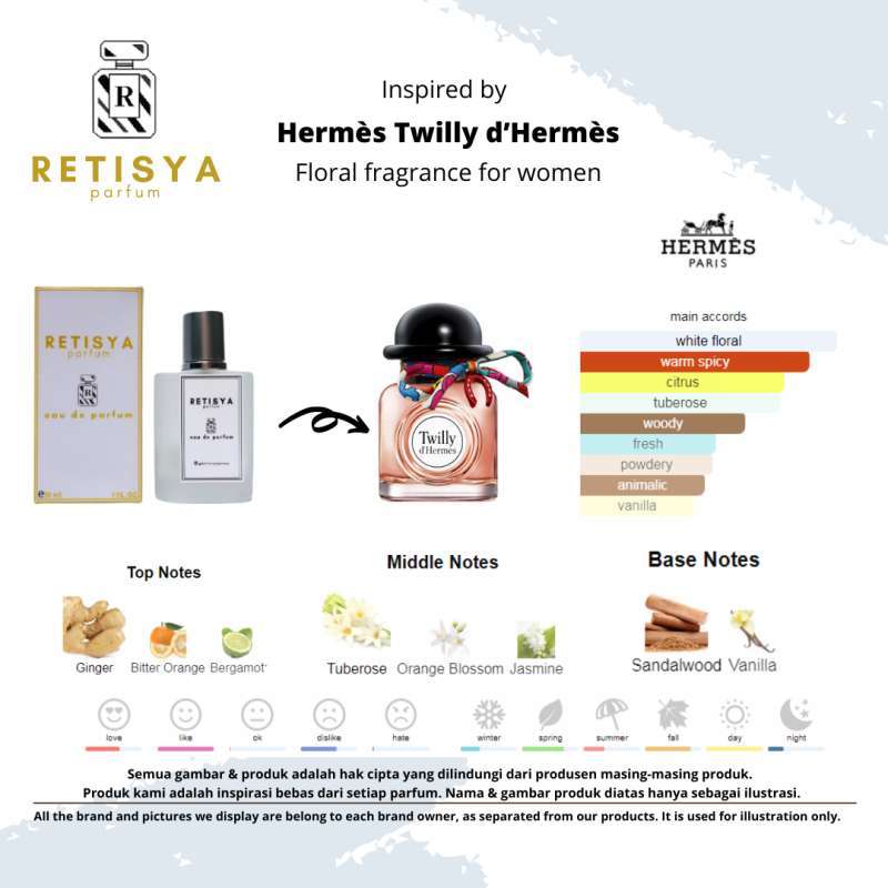 Jual Twilly d'Hermes - Retisya Inspired Parfum EDP di Seller Retisya ...