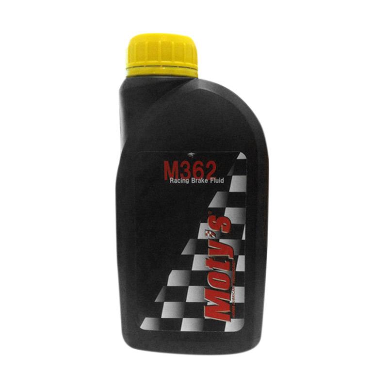 Rekomendasi Oli Motor Sport, Mulai Harga Rp50 Ribuan! - Blibli Friends