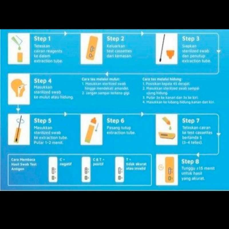 Jual Thermometer infrared - Thermometer gun Luna life kf-20 resmi ...