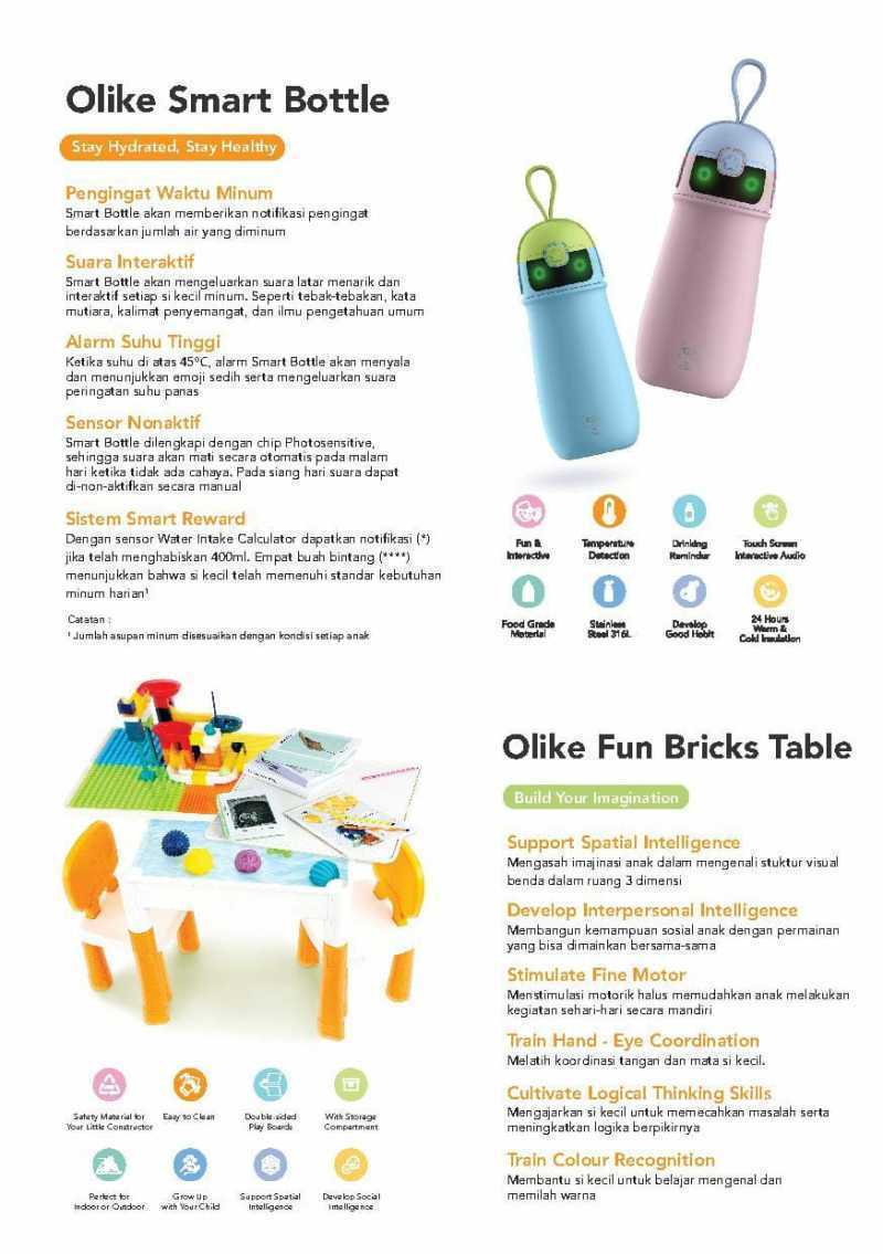 Jual Olike Smart Bottle Di Seller Mansion Cellular - Mansion Cellular ...